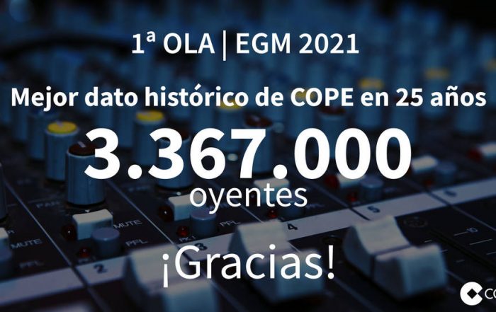 Actualidad archivos - Grupo COPE Institucional